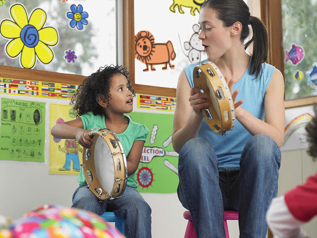 4 Things Included in the Preschool Lesson Plan - Funnydaffer